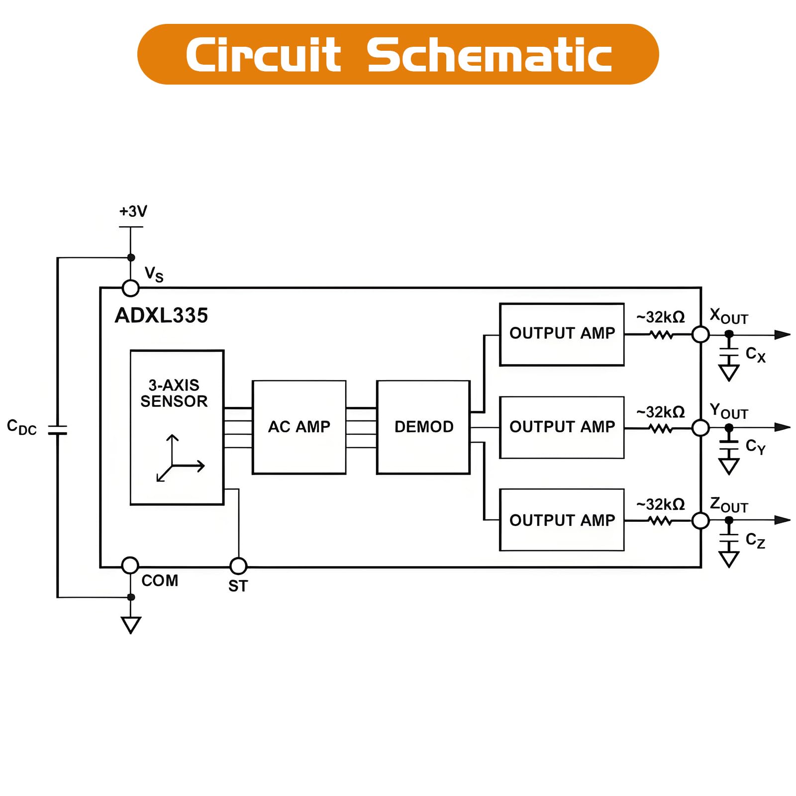 Snapklik.com : 2pcs ADXL335 Accelerometer Sensor 3-axis Accelerometer ...