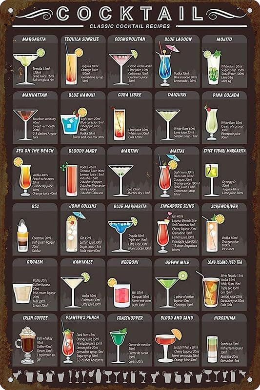 Vintage Metal Sign Cocktail Mixology Poster Retro Wall Decoration Art ...