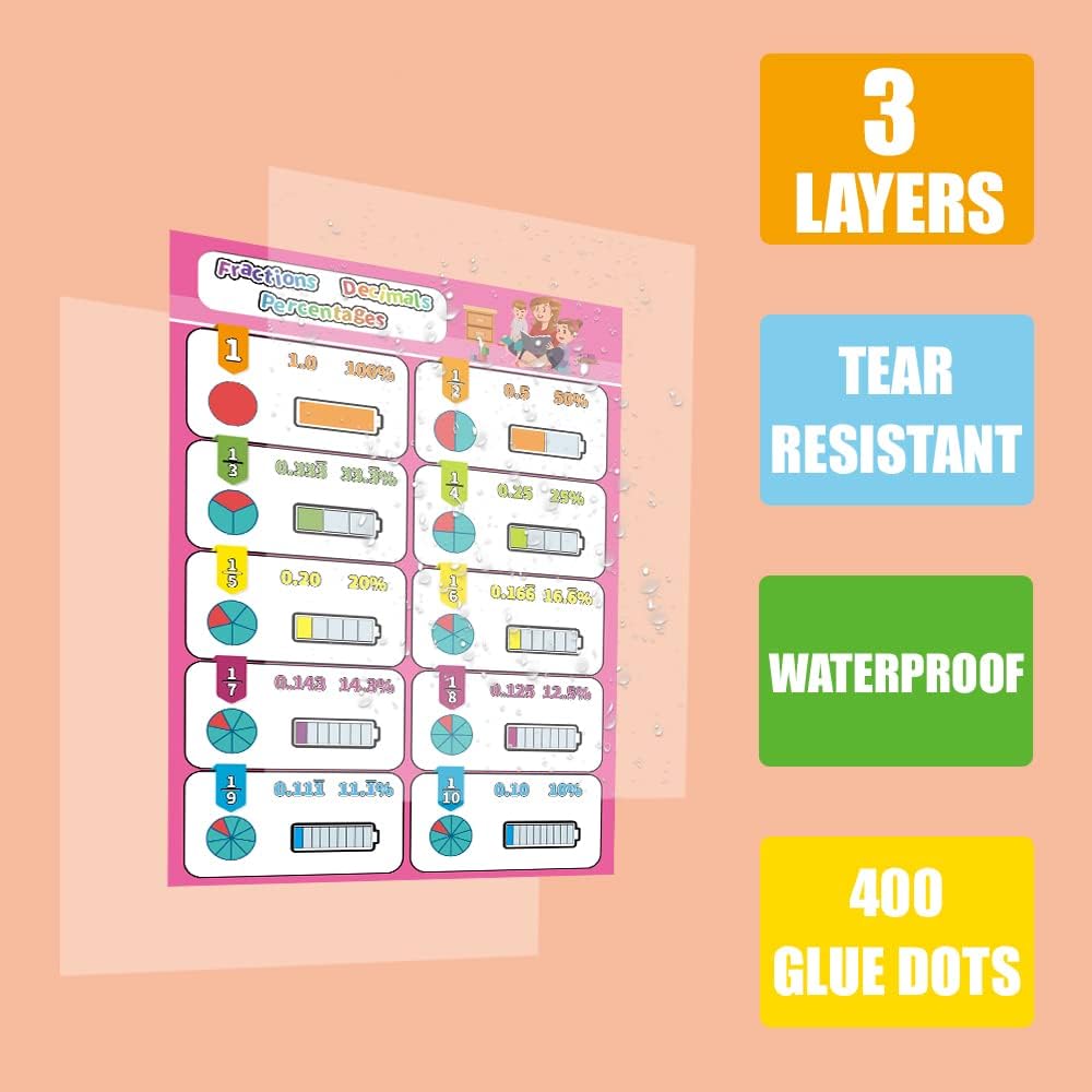 Homievar 21 Pcs Math Chart for Kids -16x11 Australia | Ubuy