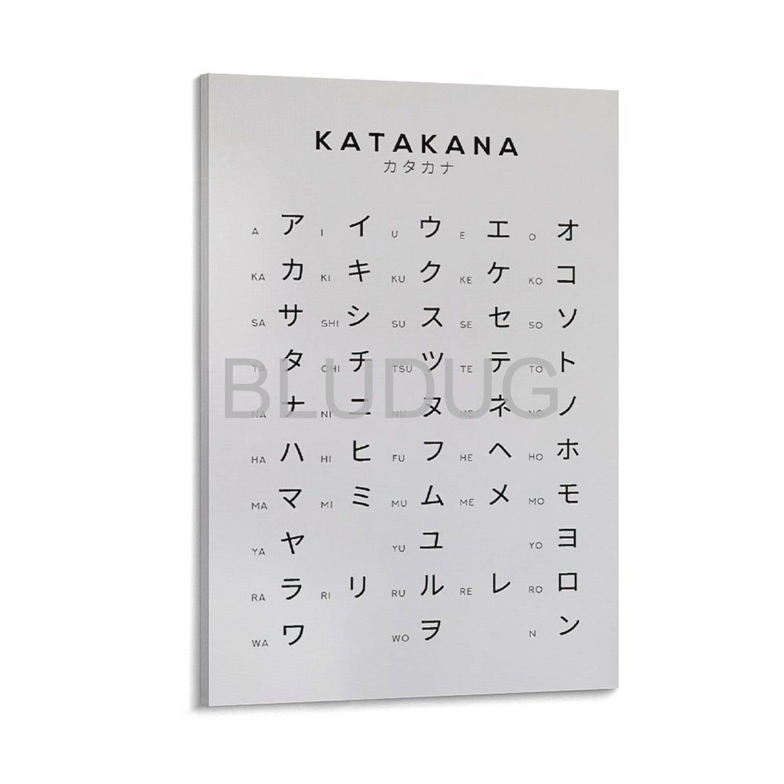 Japanese Alphabet Hiragana And Katakana