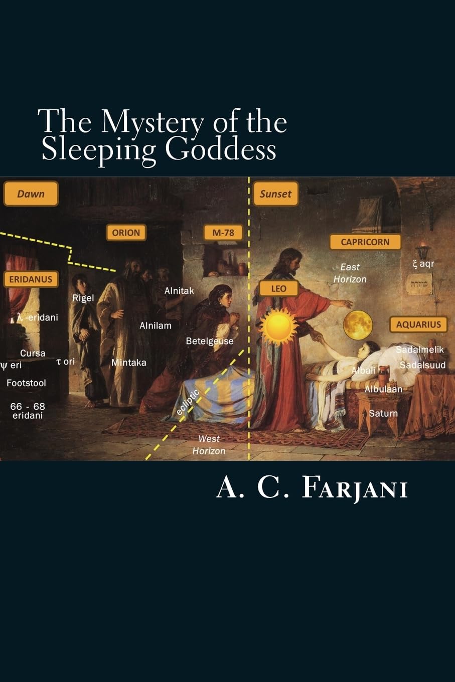 The Mystery of the Sleeping Goddess: A biblical fable written in the ...