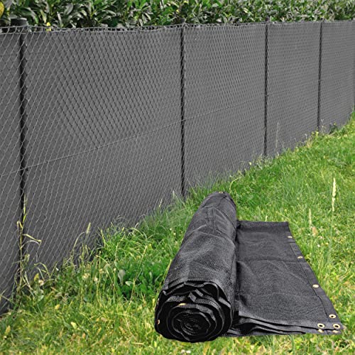 Best Chain Link Privacy Screens: Protect Your Yard with Style.