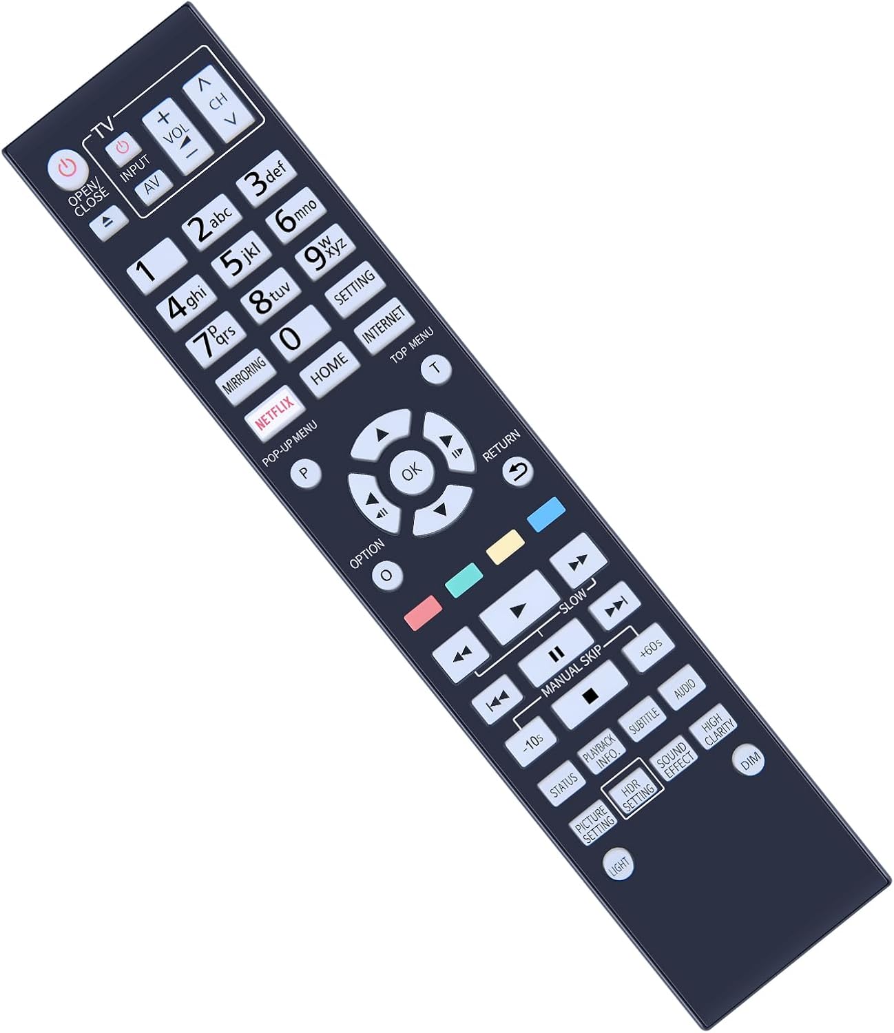 Amazon.com: ZWP N2QAYA000172 Replacement Remote Control Compatible with ...