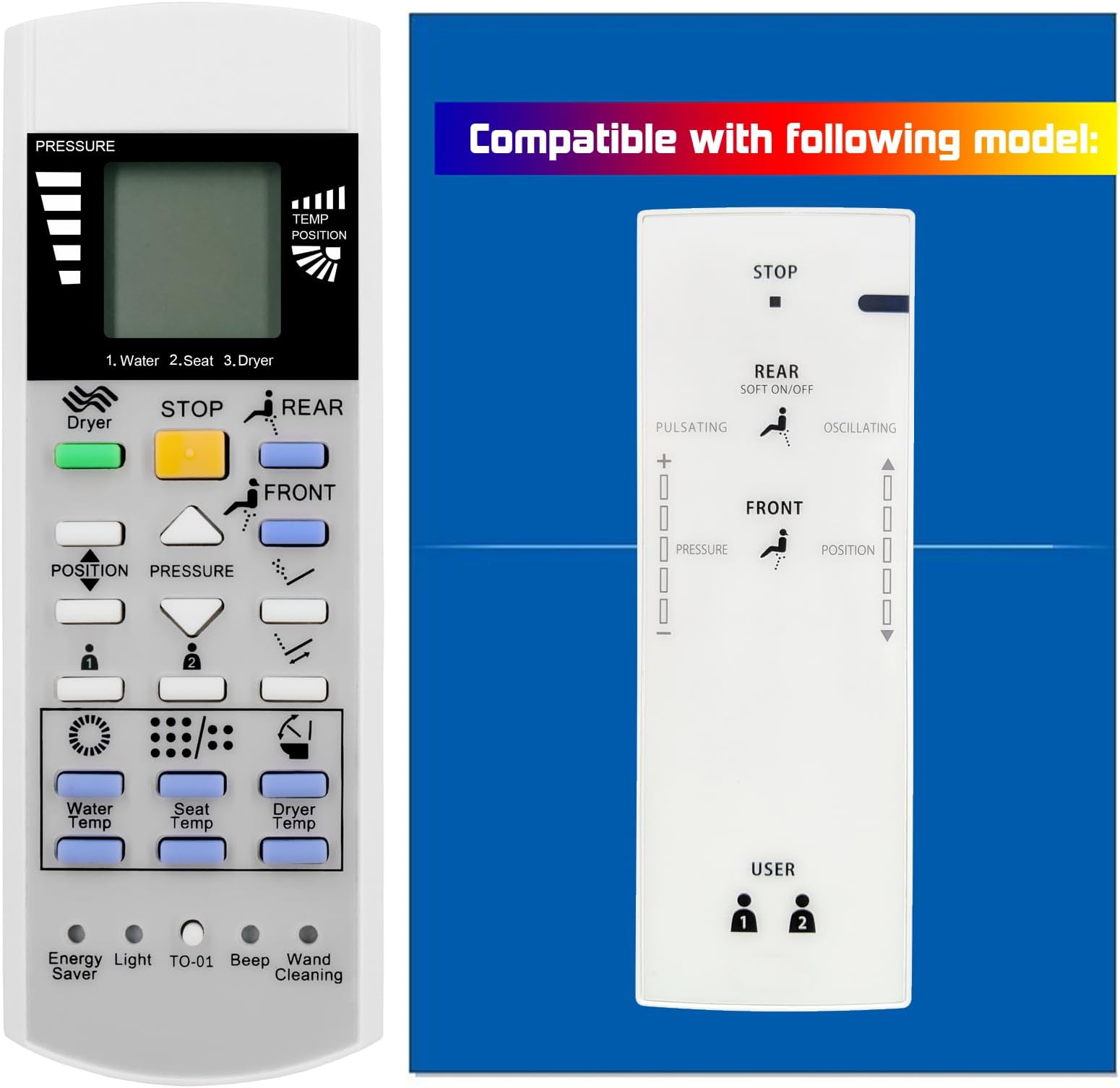 Amazon.com: Toto THU9490 Toilets and Bidets, Small : Tools & Home ...