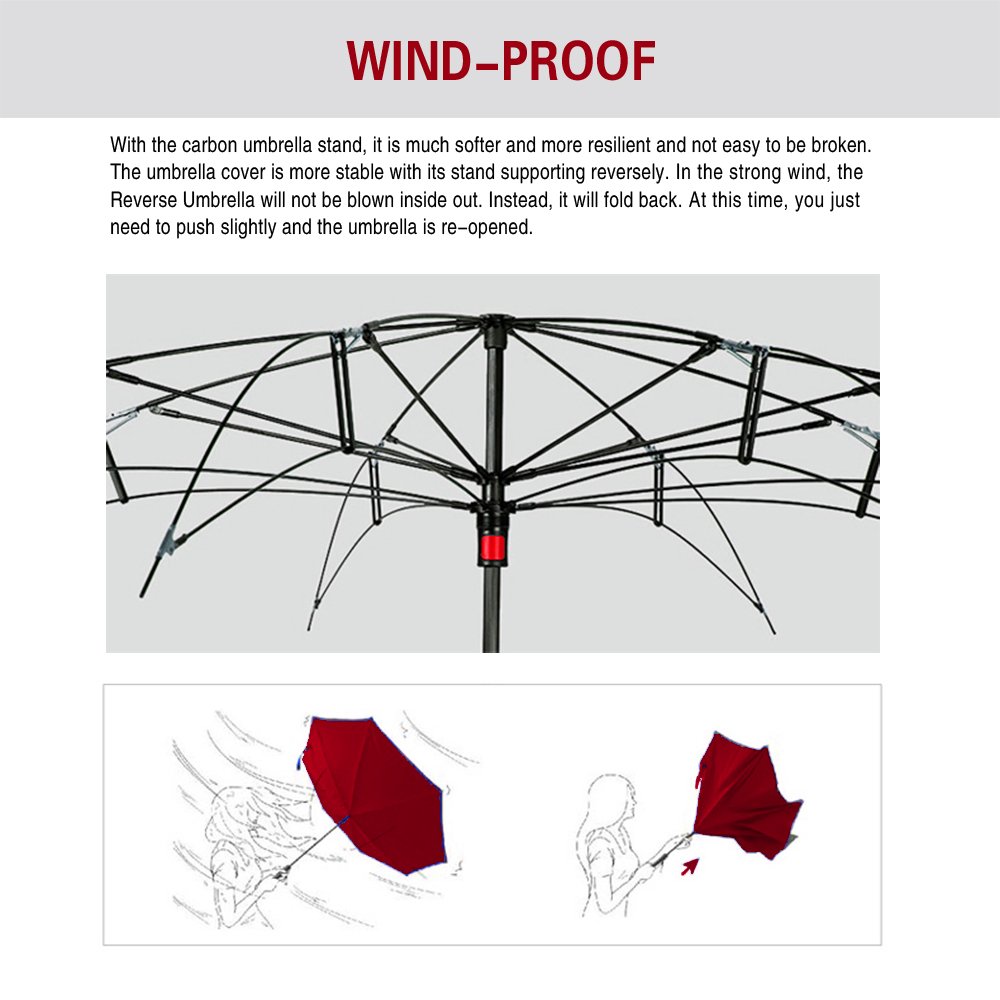 SIEPASA 40/49/56/62 Inch Inverted Reverse Upside Down Umbrella, Extra ...