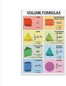 Amazon.com: Knowledge Poster Middle School Mathematics Poster Geometry ...