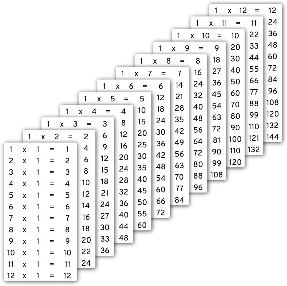 Amazon.com: 1x to 12x Multiplication Tables Removable Sticker Strips ...