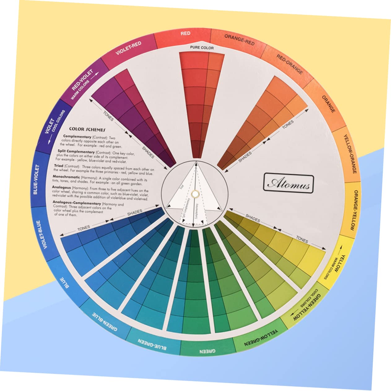 Rueda De Colores De Sherwin Williams