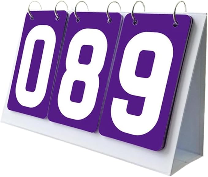 Amazon.com : kowaku Sports Scoreboard, Flip Number Score Board, Manual ...