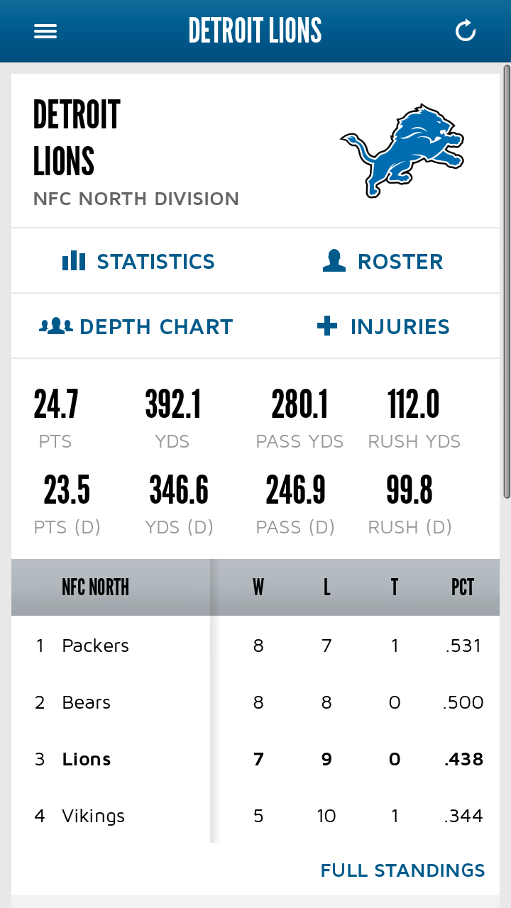 Detroit Lions - App on Amazon Appstore