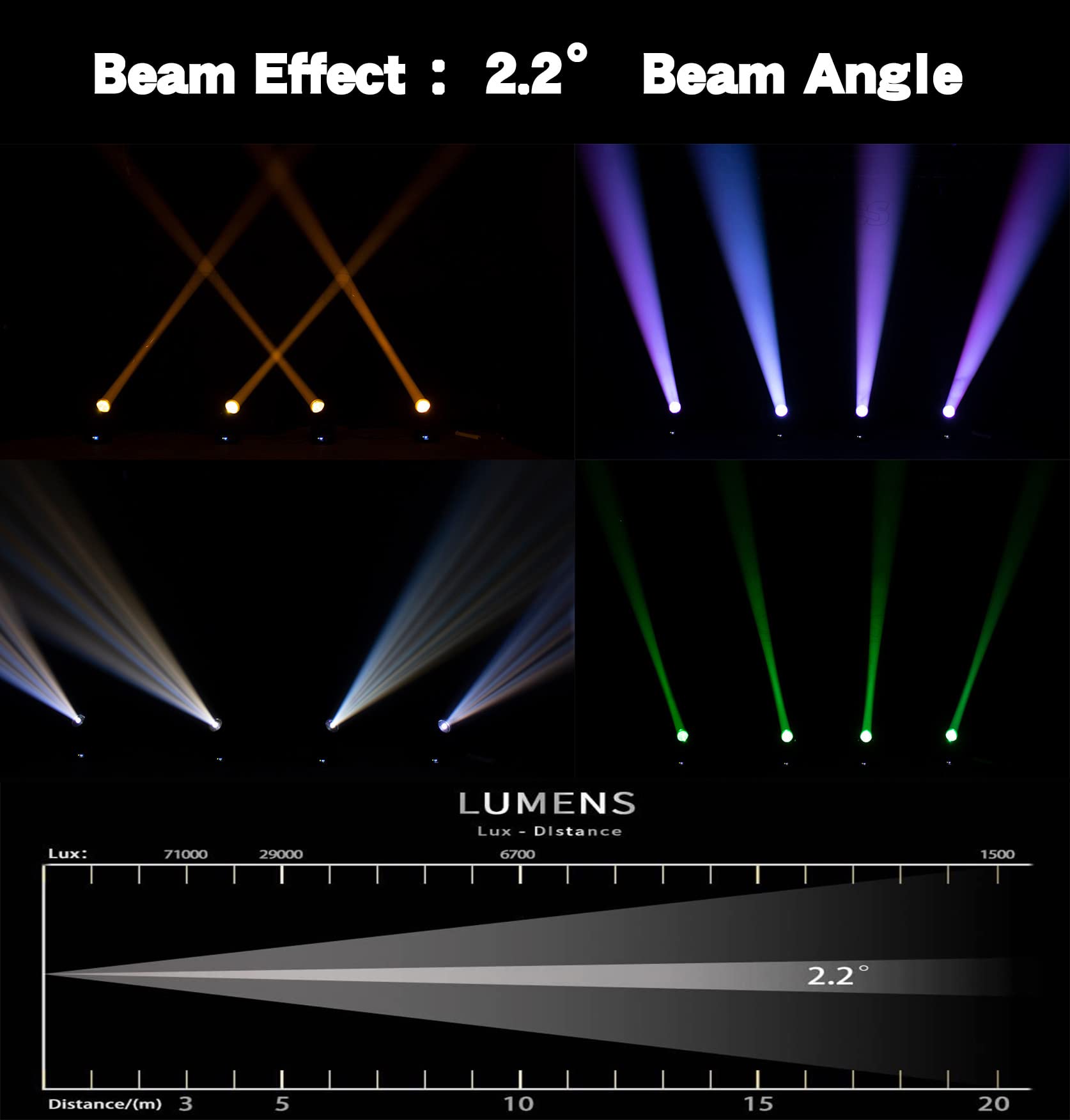 SHEHDS Moving Head Lights LED 150W Beam Effect 2.2Â° Beam Angle 14 ...