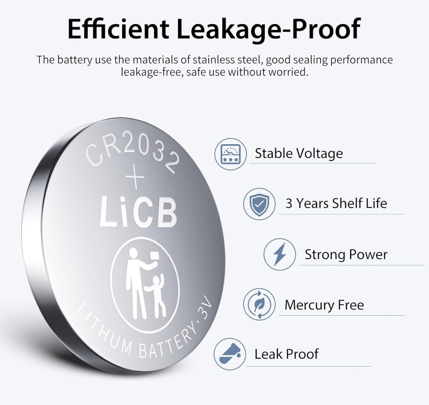 LiCB CR2032 3V Lithium Battery(10-Pack) : Amazon.com.au: Electronics