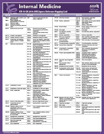 ICD-10 Mappings 2014 Express Reference Coding Card General Surgery ...