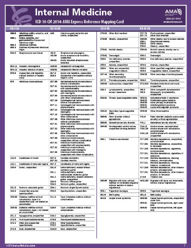 ICD-10-CM 2014 Express Reference Mapping Card Internal Medicine ...