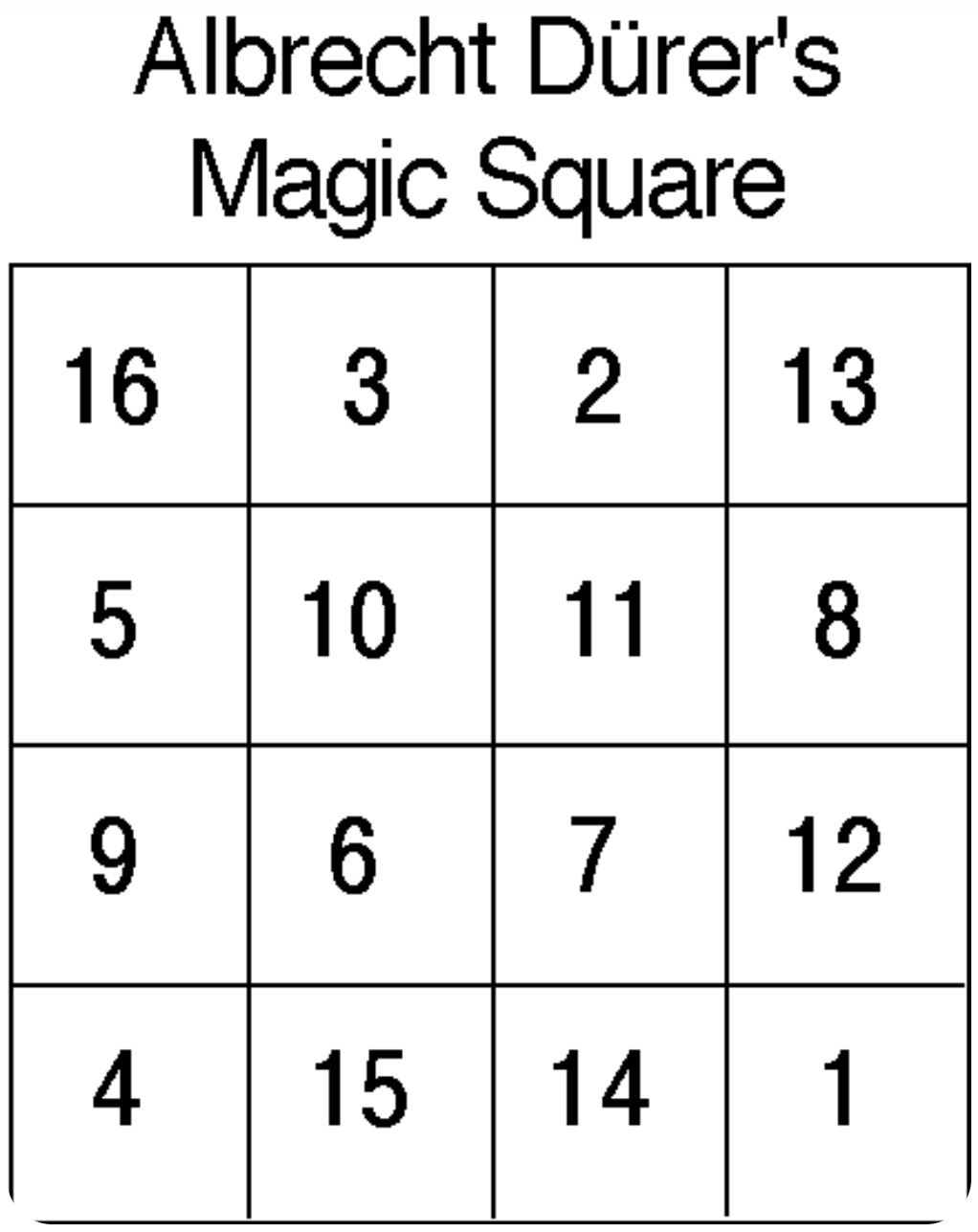 The Lost Symbol : Brown, Dan: Amazon.ca: Books