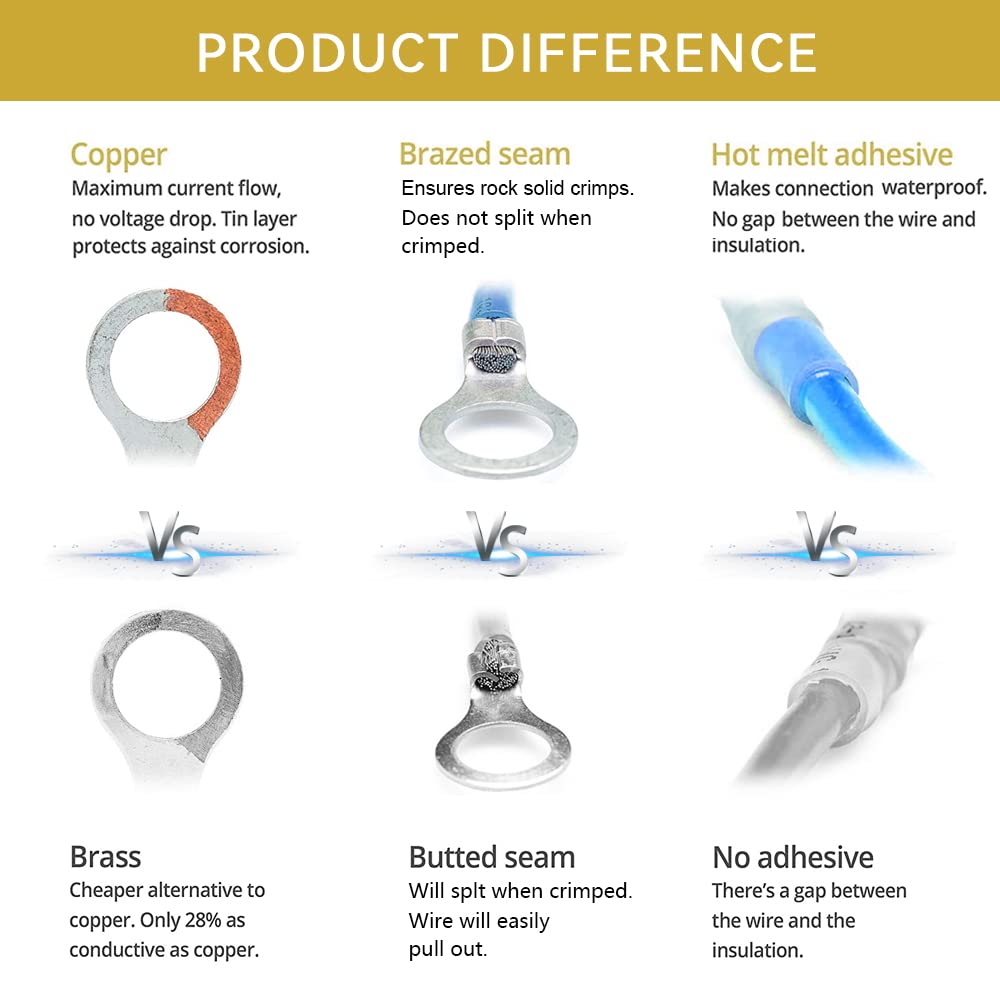 Snapklik.com : 50 PCS Ring Terminals #8 Yellow 12-10 AWG - M4 ...