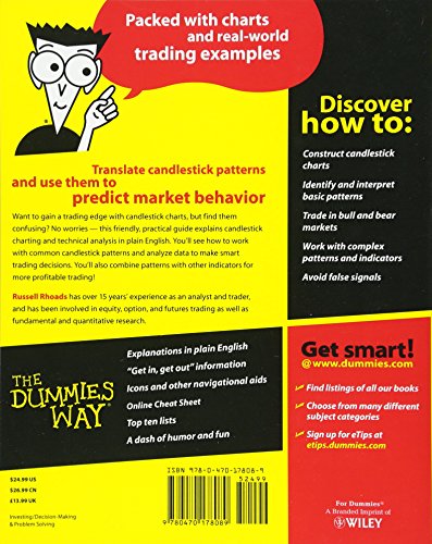 Snapklik.com : Candlestick Charting For Dummies