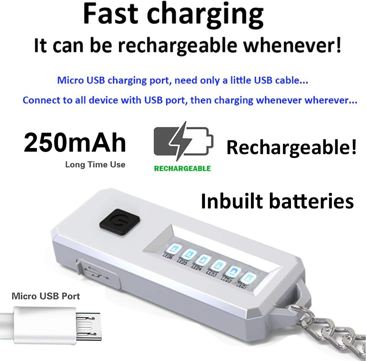 Mini UV Flashlight Keychain Black Light with Bright White LED Torch ...