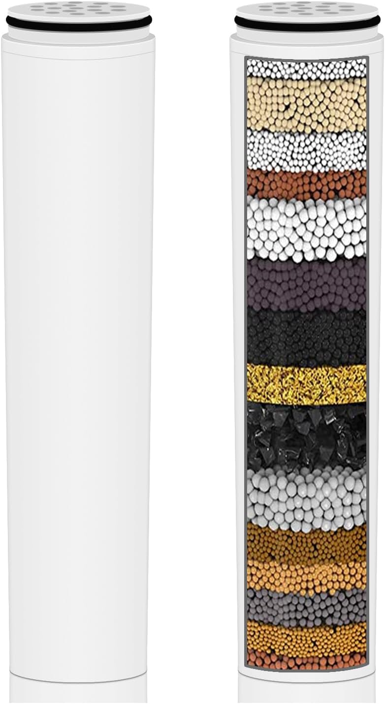 Amazon.com: DR. LAWATER 1 Micron High Density Washing Machine Filter ...