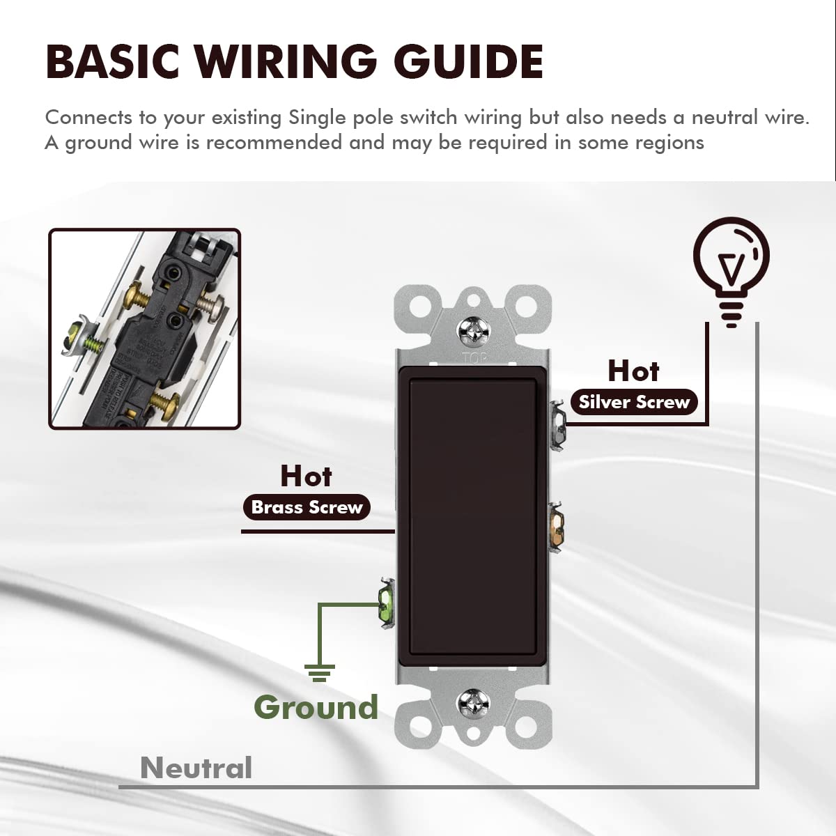 Snapklik.com : Micmi Single Pole Decorator Wall Light Switch, Paddle ...