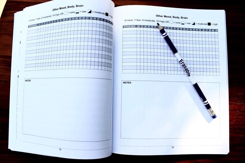 Hormonology® Menstrual Cycle Tracker Journal: Chart Your Mood, Health ...