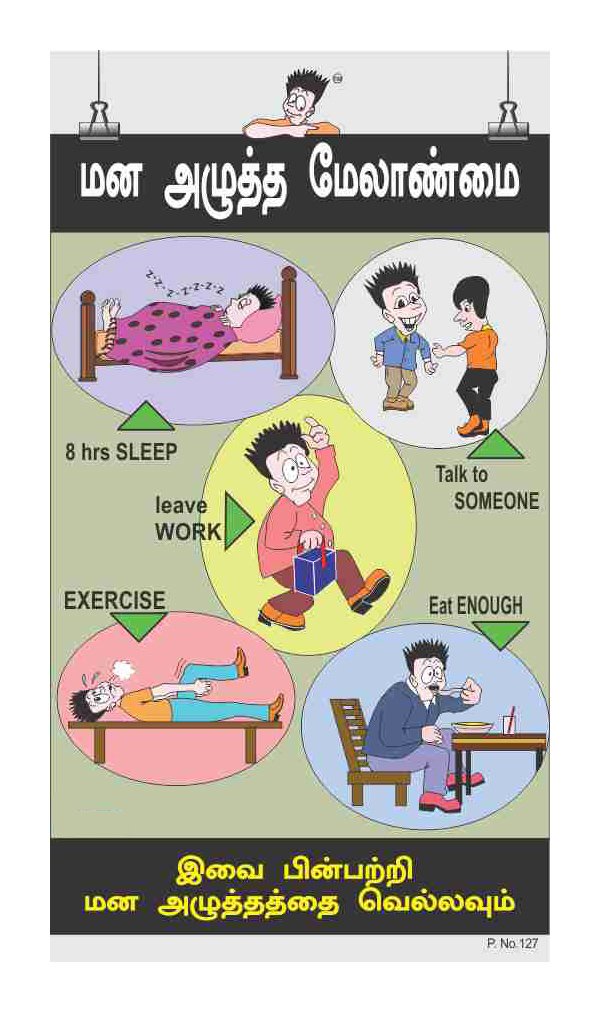 Posterkart Office Poster-Stress Management-Tamil, 66 cm x 36 cm x 1 cm ...