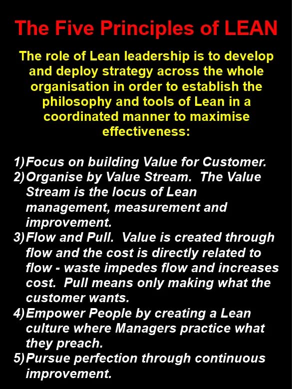 The Five Principles of Lean …. Sign Sticker, Waterproof Sticker Sign ...