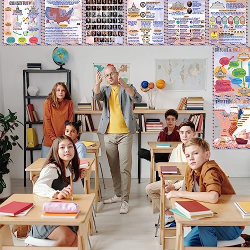 Snapklik.com : KMLIFE Educational US Government Posters For Social ...