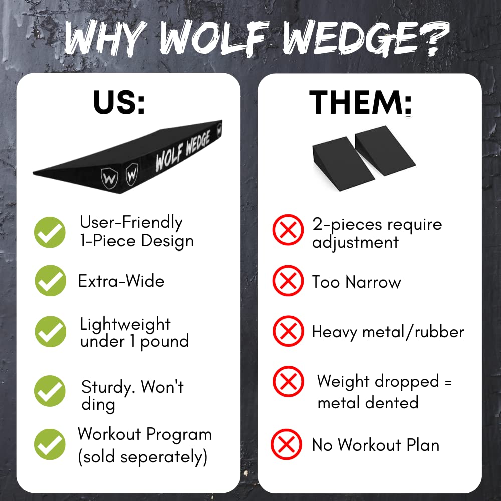 Snapklik.com : Squat Wedge - Slant Board Heel Lift For Strength And ...