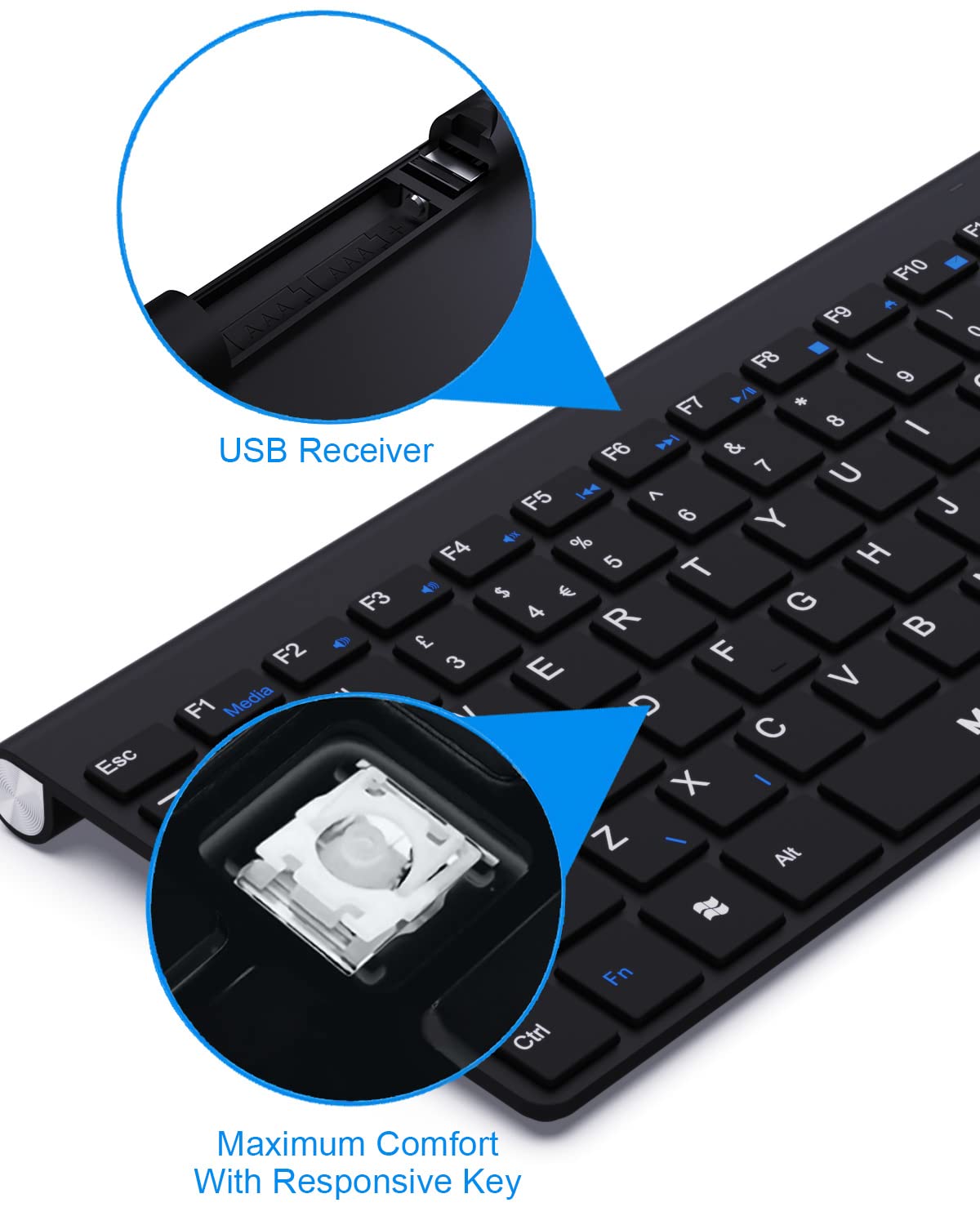 Maxesla Wireless Keyboard and Mouse Set UK, 2.4Ghz Cordless Slim ...