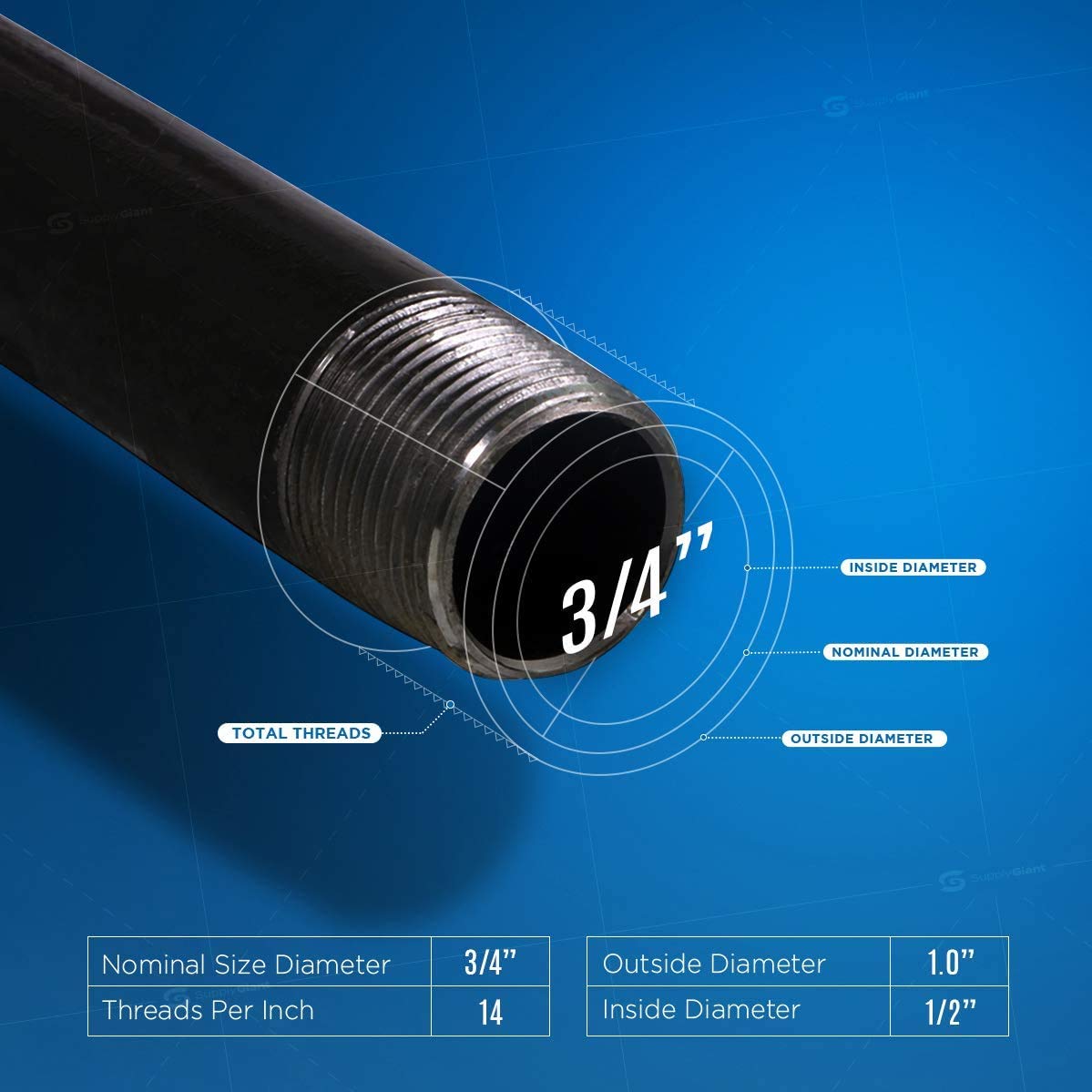 Buy Supply Giant 3/4 Inch x 48 Inch Black Steel Pipe, Threaded Three ...