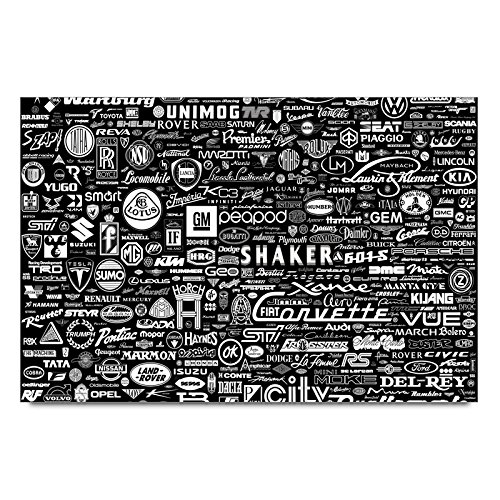 Zanky Car Logo 12x18 inches Matte poster-ZYPS004003 : Amazon.in: Home ...