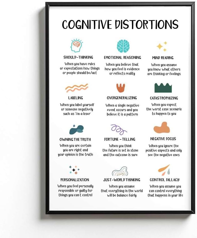 Amazon.com: InkTitis Cognitive Distortion Poster - Office Decor ...