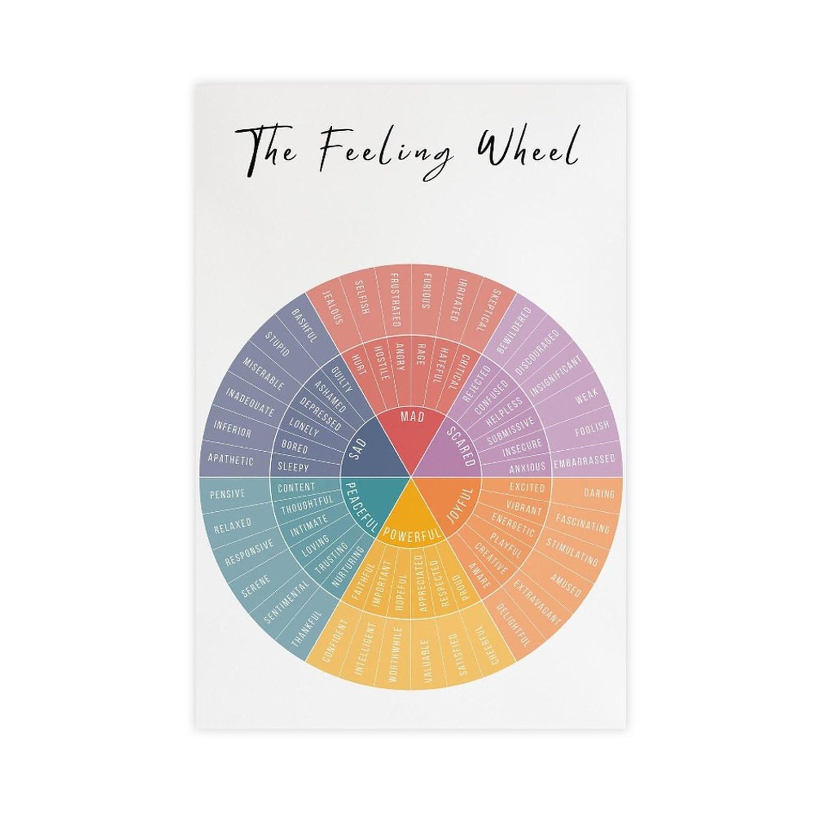 Amazon.com: Feelings Wheel Poster Mental Health Posters Emotion Wheel ...