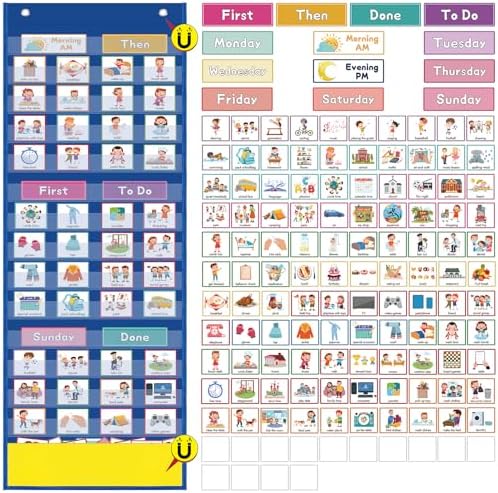Meetory Magnetic Visual Timetable, 137 PECS Cards Weekly Behaviour ...