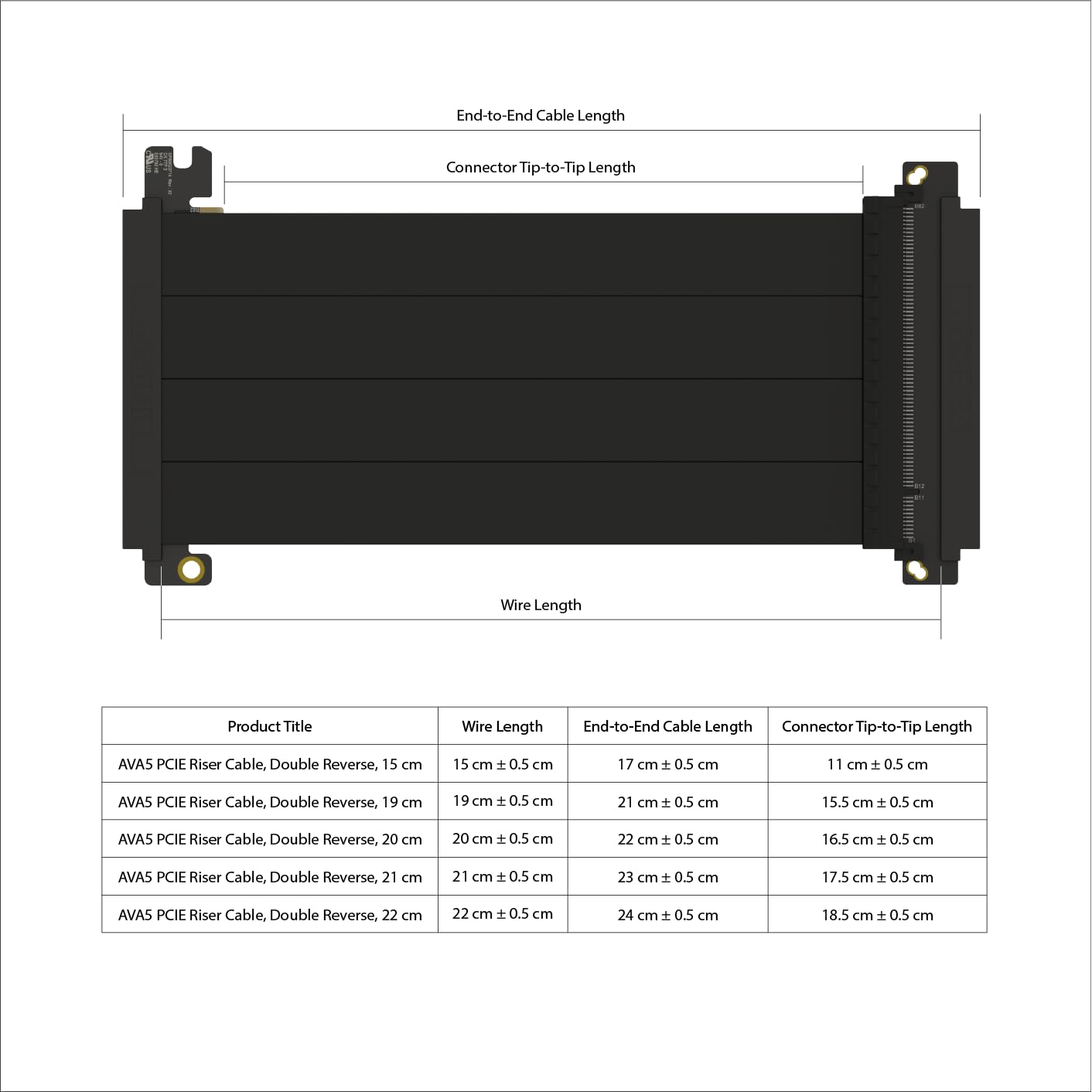 Snapklik.com : LINKUP - AVA5 PCIE 5.0 Riser Cable Future Proof For Gen ...