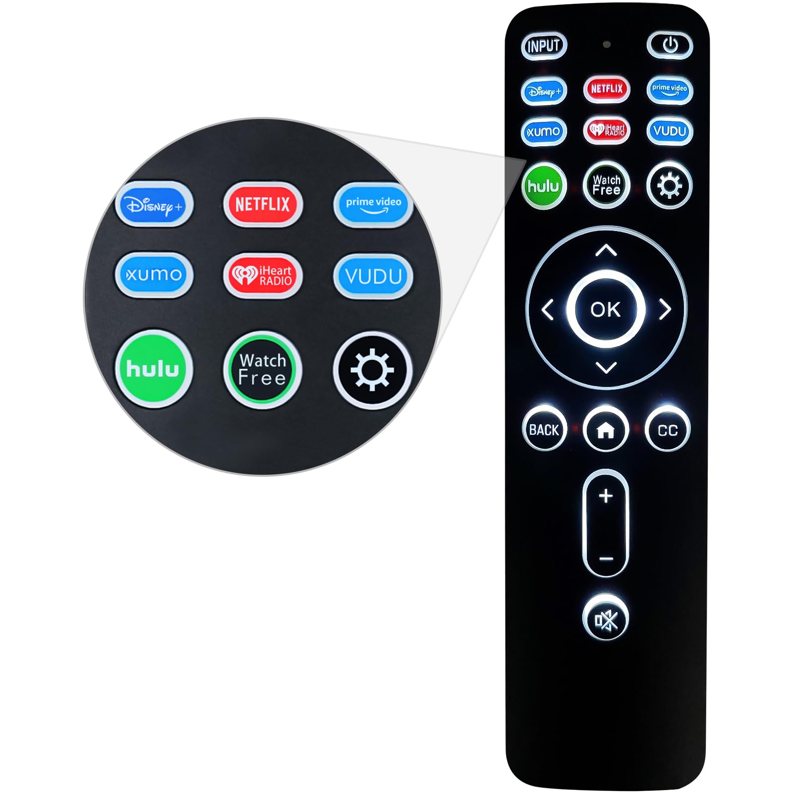 Amazon.com: Universal Backlit Remote XRT260 Replacement for All Vizio ...