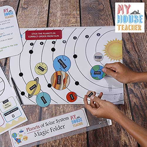 My House Teacher Solar Planets Chart For Kids Planets Solar ...
