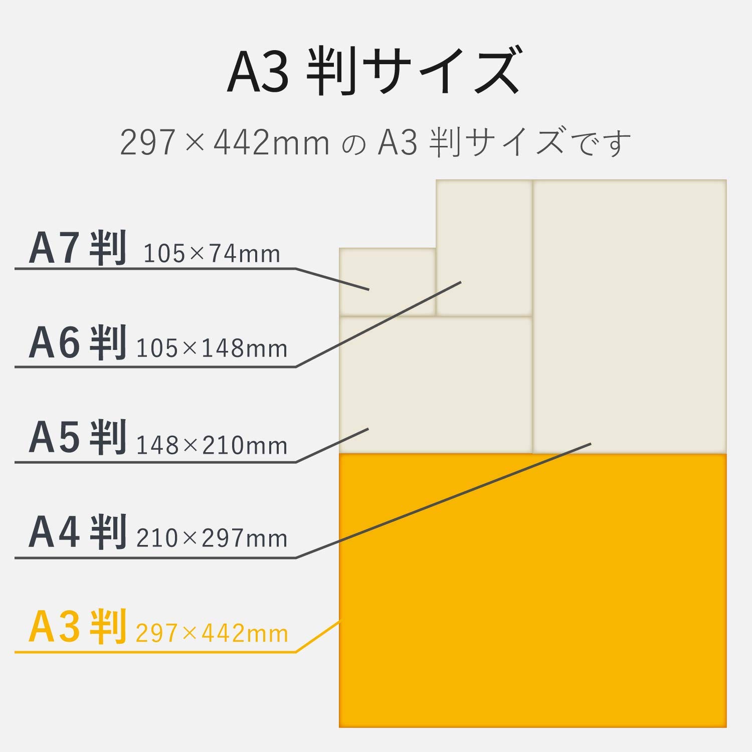 1着でも送料無料 エレコム EJK-GUA320 デジ得用紙 光沢紙 薄手 A3サイズ 20枚 EJKGUA320 nikko-b.sakura.ne.jp