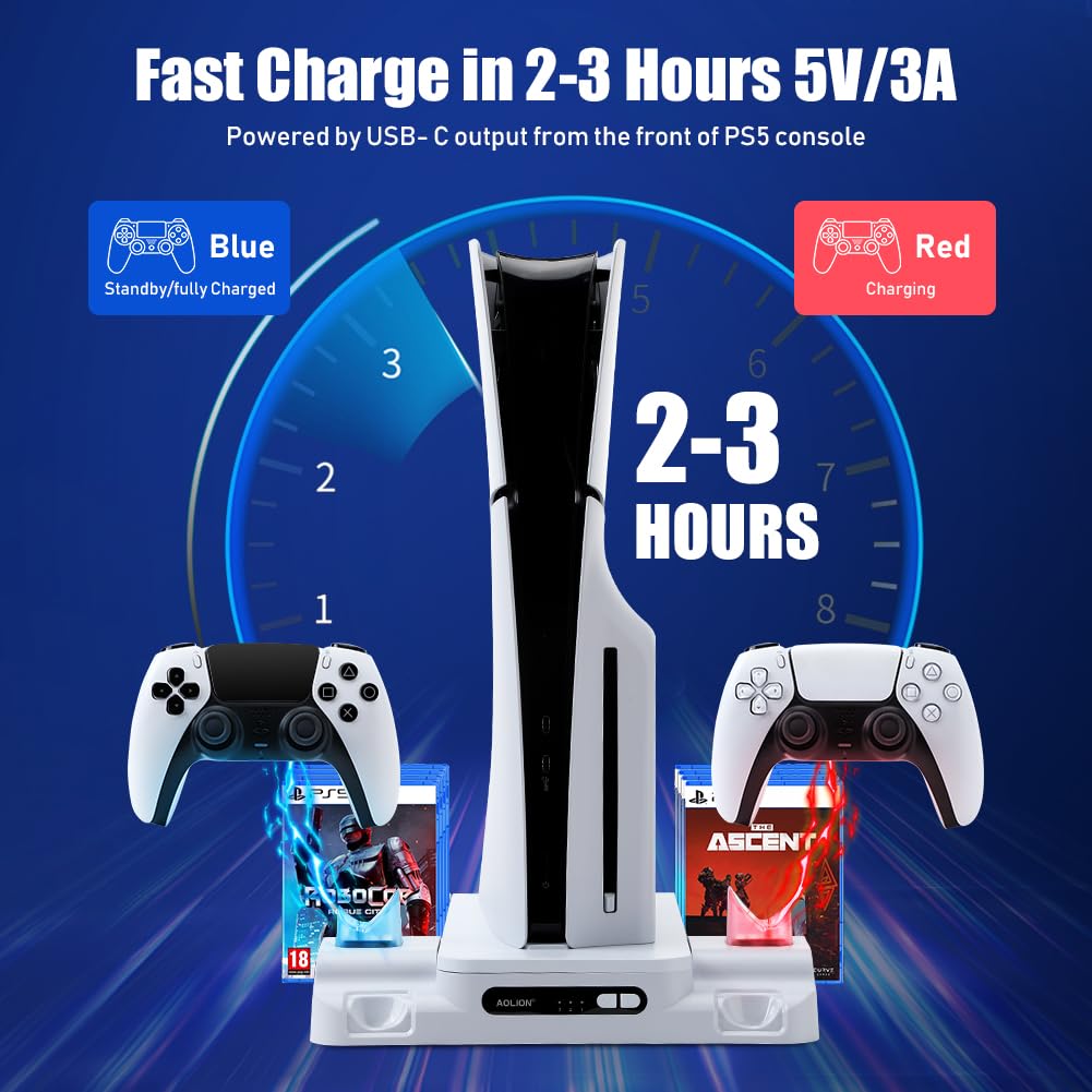 Snapklik.com : PS5 Slim Stand