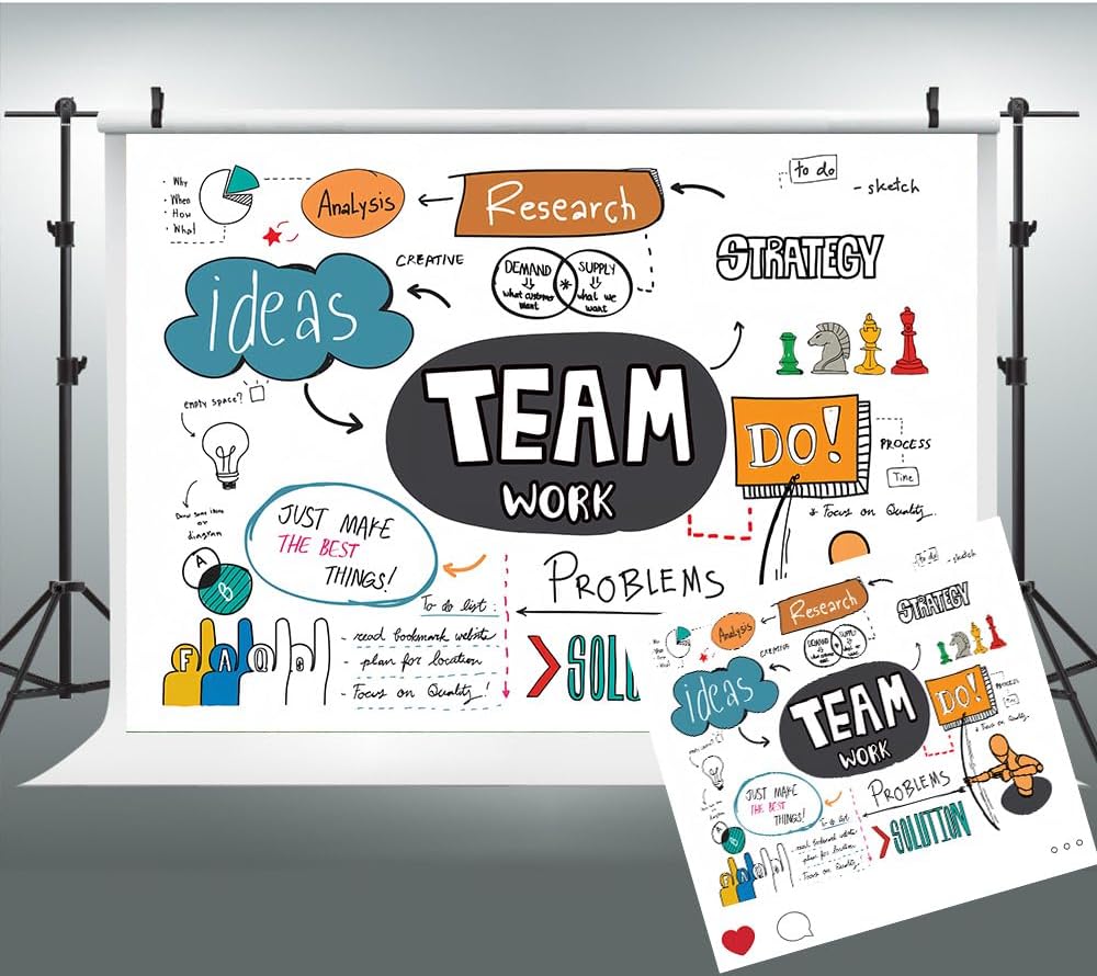 Amazon.com : Teamwork Sketch Notes Backdrop 7x5ft Study Meeting Room ...