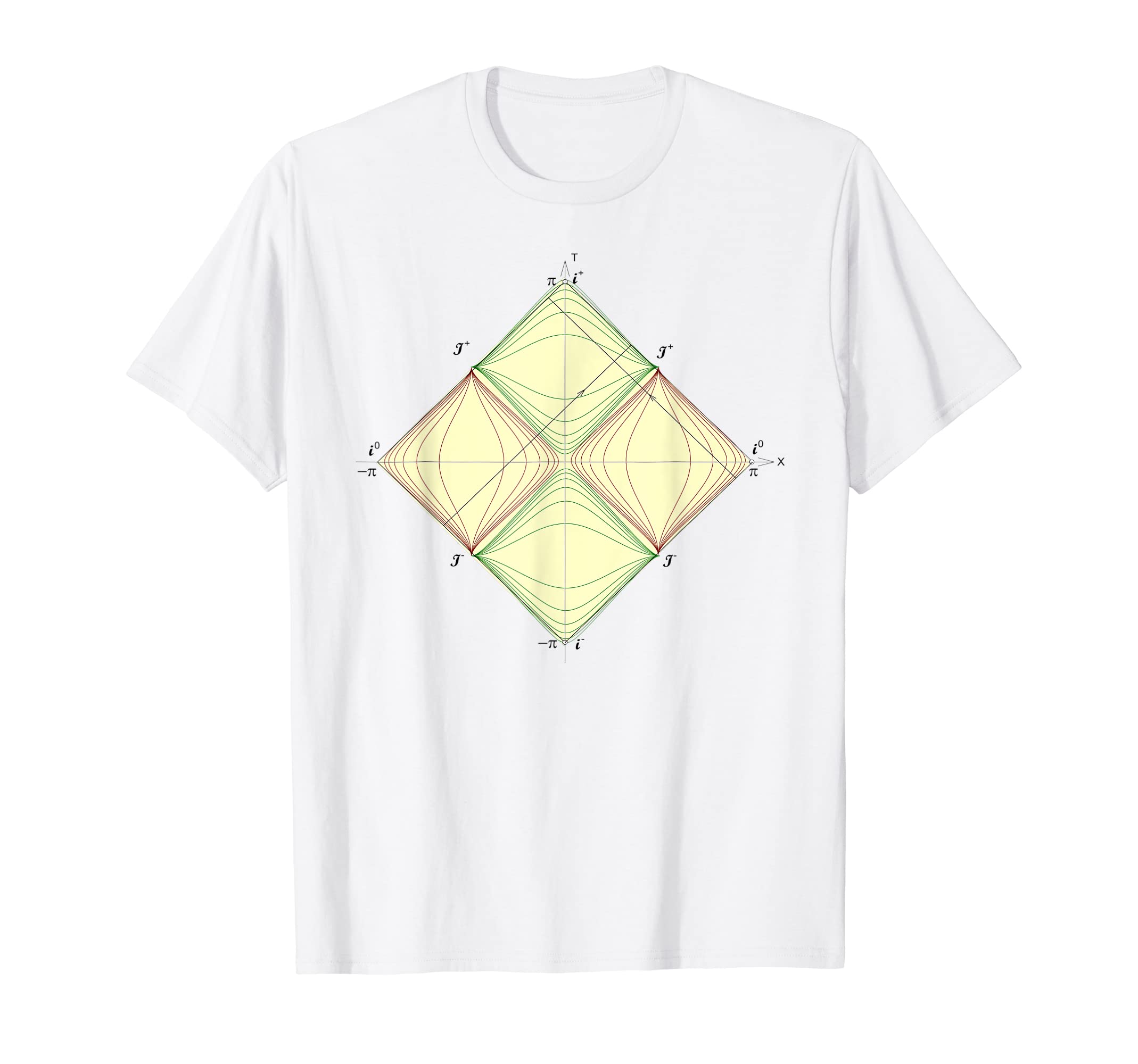 Penrose Diagram Geometry of Spacetime Physics T-Shirt : Amazon.co.uk ...