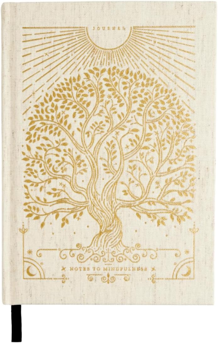 Amazon.com : Intelligent Change Notes to Mindfulness Daily Journal for ...