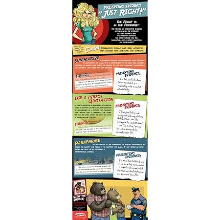 Amazon.com: Teacher's Discovery Composition of a Strong Argument Skinny ...