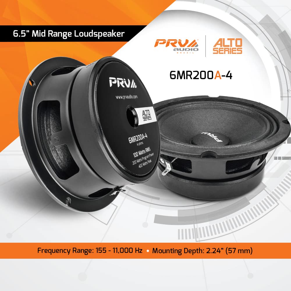 Snapklik.com : PRV AUDIO 6.5 Inch Shallow Midrange Speaker, 6MR200A-4 ...