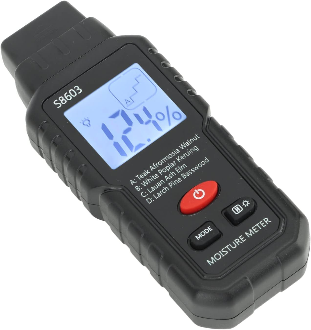 Amazon.com: Azusumi Digital Wood Moisture Meter ABS Wood Humidity ...