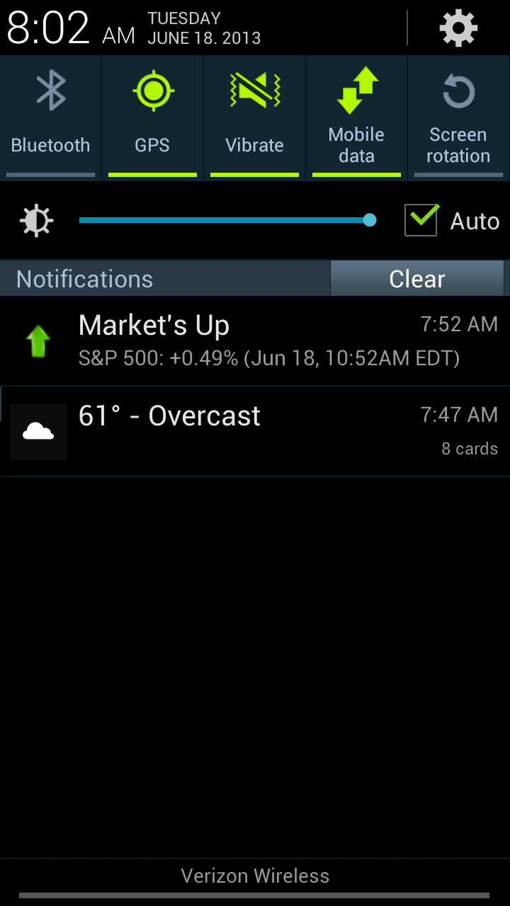 Market's Up Stock Market Notification and News - App on Amazon Appstore