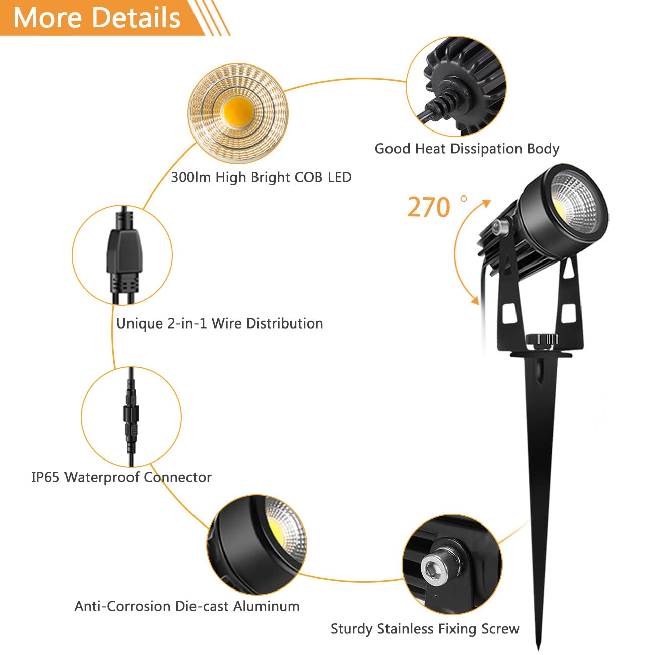 Buy 21m Extendable to 12 Garden Lights Mains Powered Premium Spotlights ...