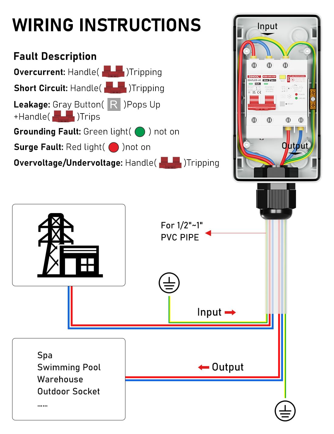 Gfci Breaker Wiring Diagram How To Install A GFCI Or AFCI/GFCI Circuit
