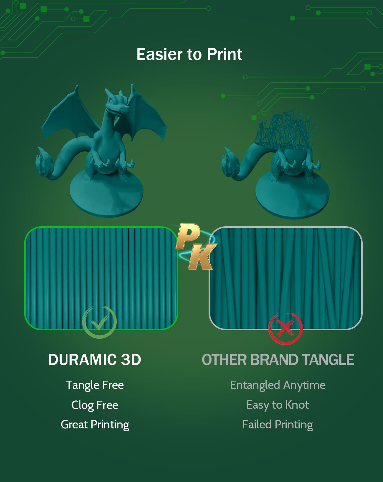Snapklik.com : DURAMIC 3D PLA Filament 1.75mm Forest Green 1kg Spool ...